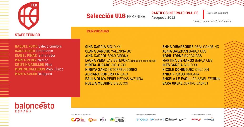 Laura Vera volverá a defender los colores de la Selección Española ...